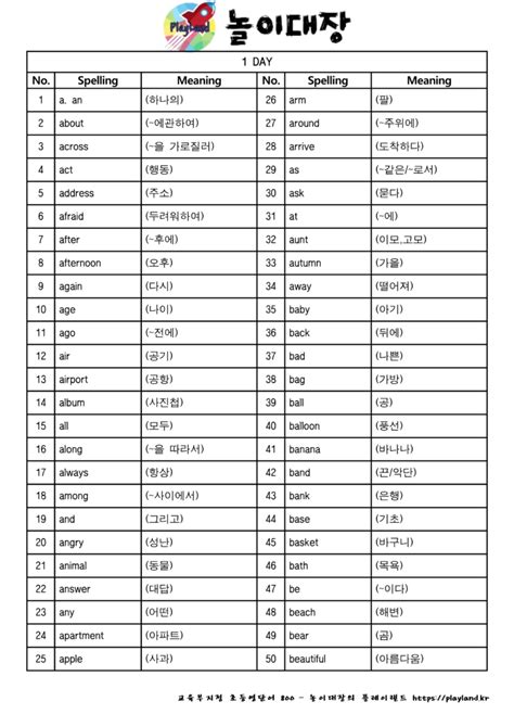 교육부 선정 초등 필수 영어단어 800개파일제공 Playland