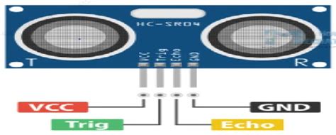 Figure 10 From Automated Cleaning Machine Using Arduino Uno Semantic
