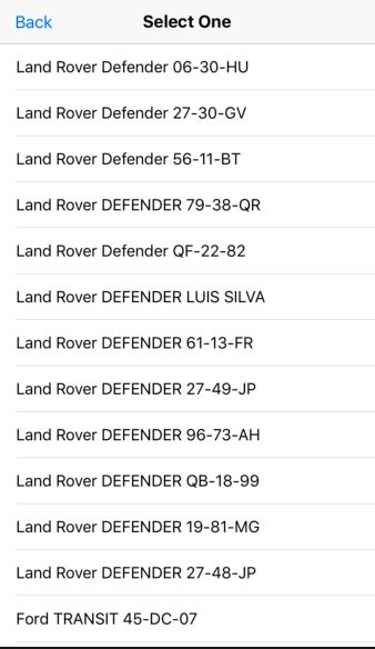 Python Pandastimestampfloor Gives Different Results Stack Overflow