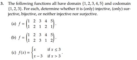 Solved The Following Functions All Have Domain 12345