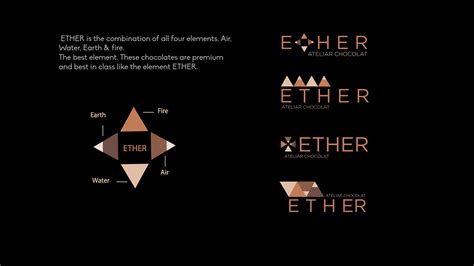 Identity Design Ether Atelier Chocolat Behance