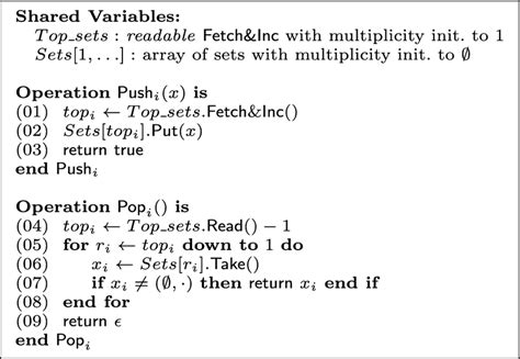 Set Seq Stack A Set Linearizable Wait Free Stack With Multiplicity Download Scientific Diagram