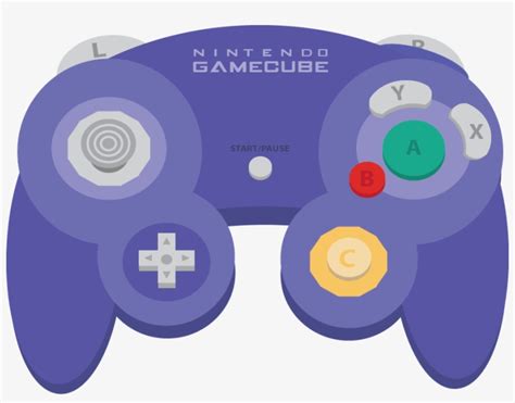 Gamecube Controller Button Map