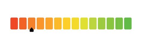 Premium Vector Rating Slider With Black Arrow Indicator Feedback