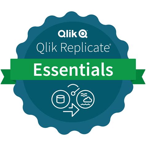 qlik replicate essentials credly