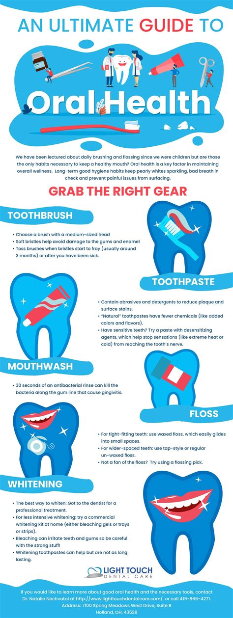 An Ultimate Guide To Oral Health Artofit