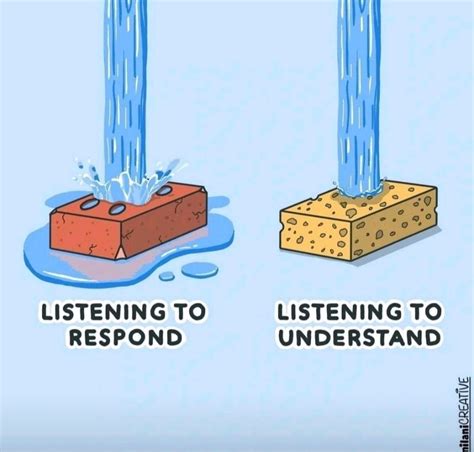 Motivation Qoutes Success Jobs Architecture Bim Omar Atef