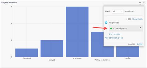 Bar Chart Fusioo Guide