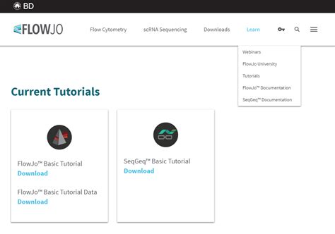 Learn Flowjo Now Flowjo Documentation Flowjo Documentation Documentation For Flowjo