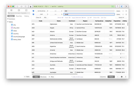 Heidisql For Mac The Best Free Equivalent Tableplus