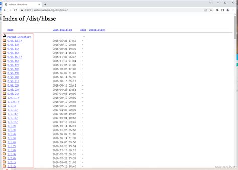 Hbase集群部署 Csdn博客