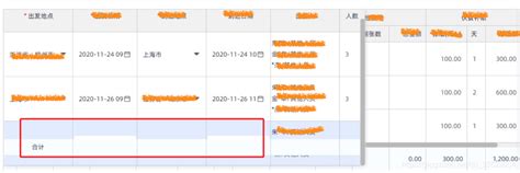 Element Ui的table中使用fixed后出现行混乱情况的解决vuejs脚本之家