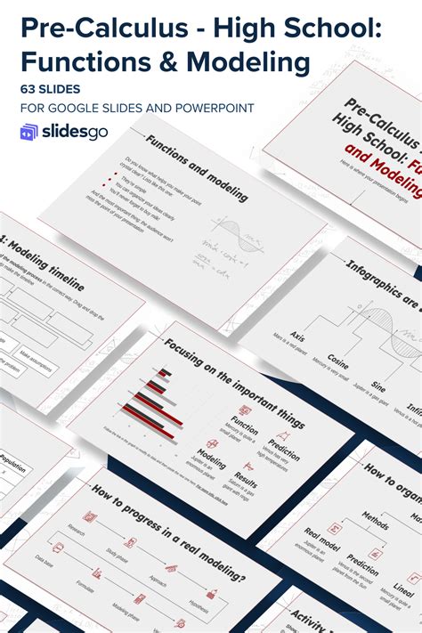 Pre Calculus Functions And Modeling
