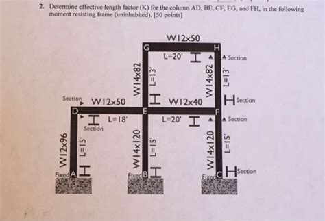 Solved Determine Effective Length Factor K For The Column