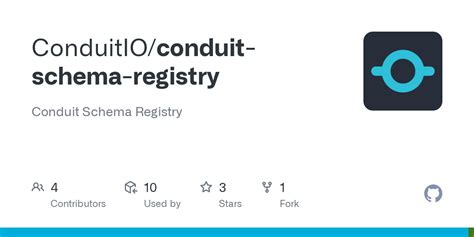 Github Conduitioconduit Schema Registry Conduit Schema Registry