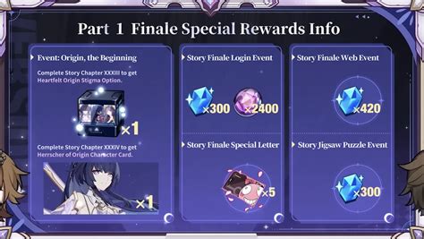 Honkai Impact Rd Version Kiana Entre Finalit Et Anniversaire