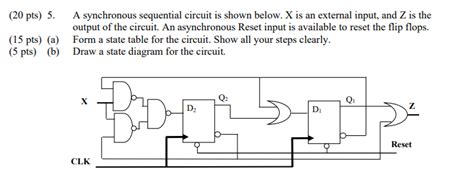 Solved Pts A Synchronous Sequential Circuit Is Shown Chegg