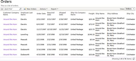 Code On Time Security Multi Tenant Applications Data Segregation And Filtering