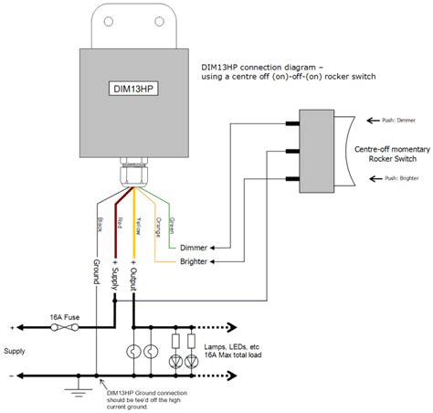 DIM HP LED Dimmer Dual Switch Controlled PWM V V Low Voltage A IP