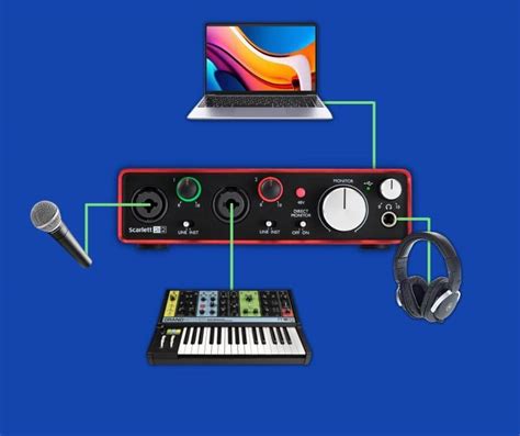 What Is Digital Audio A Complete Guide For Artists RouteNote Blog