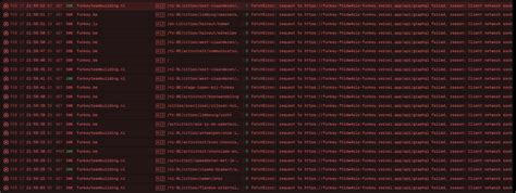 Server Error Were Verifying Your Browser Security Checkpoint Help