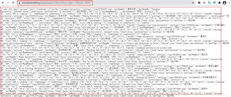Python爬虫小案例中国大学排名（20210411）中国大学排名爬虫计算第一名学校的总分与第二十名的总分相差多少。 Csdn博客