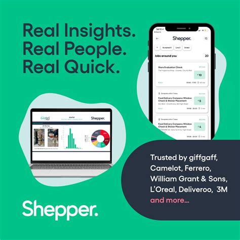 Shepper On Linkedin Data And Insight Collection Shepper Products