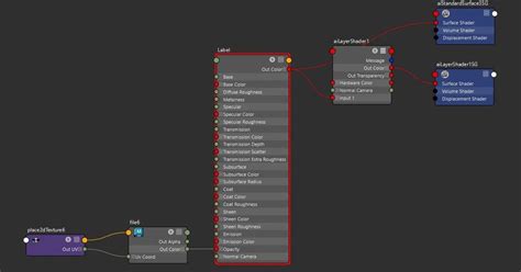 How To Set Up A Layer Shader Correctly Rmaya