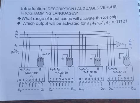 Solved Introduction Description Languages Versus