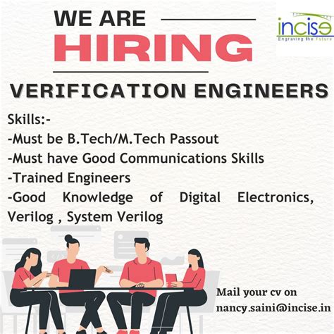 Nancy Saini On Linkedin Incise Verification Verificationengineer