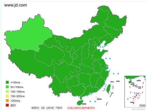 运维监控学习笔记5