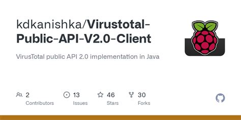 Github Kdkanishkavirustotal Public Api V20 Client Virustotal