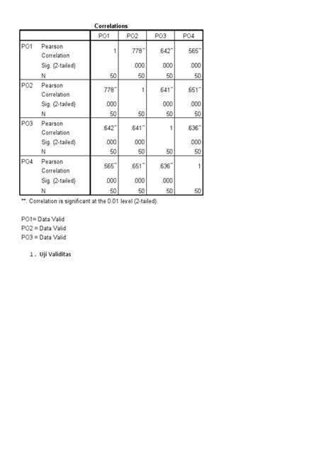 Jawaban Regresi Pdf Errors And Residuals Estimation Theory