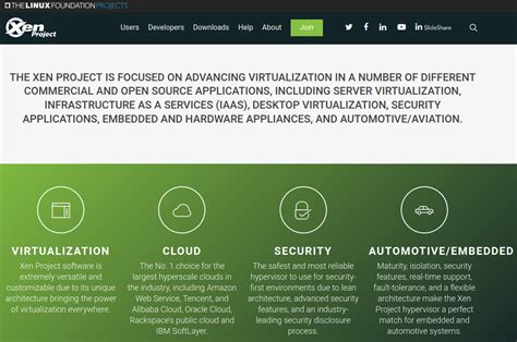 Privacy And Security Via Tails And Qubes Os Zero Day Snoop