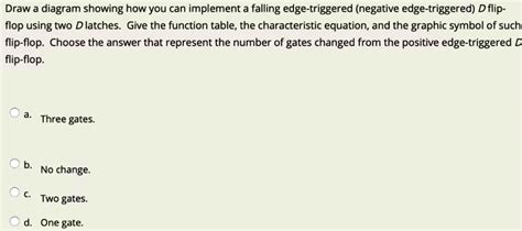 solved draw a diagram showing how you can implement a falling edge