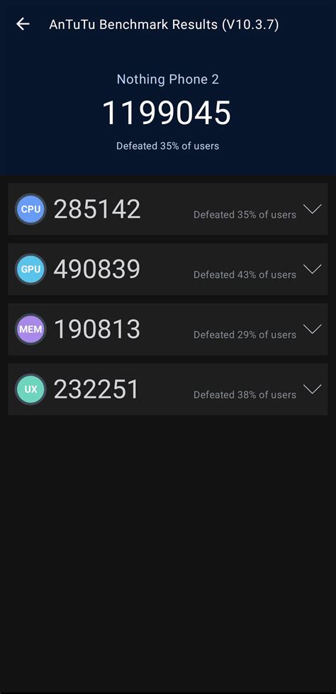 Antutu 10 Scores Of Nothing Phone 2 Nr Benchmark
