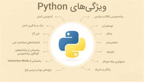 پایتون یا Php ؟ مقایسه پایتون و پی اچ پی به زبان ساده کوئرا‌بلاگ