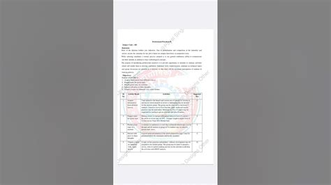 Jharkhand Polytechnic 4th Semester Profesional Practice Ii Syllabus Cse Jut Youtube