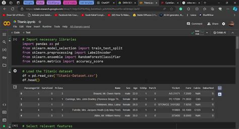 Ahmad Hassan On Linkedin Codsoft Codsoftinternship