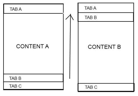 Menu What Is The Name For The Horizontal Tabs Expanding Contracting