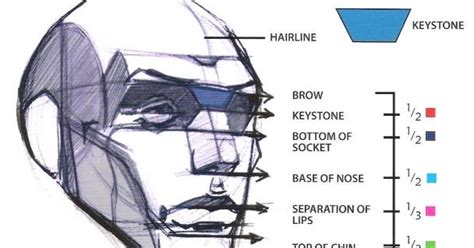 Mikeymegamega Art Mikeymegamega Explore Mikeymegamega On