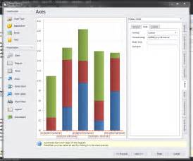 C Devexpress Xaf Chartlist Datetime Format Stack Overflow