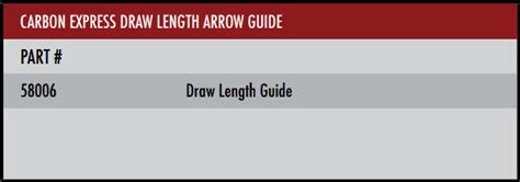 Carbon Express Draw Length Arrow Measuring Guide Feradyne Outdoors