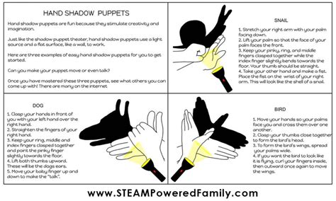 Easy Hand Shadow Puppets Premium Vector Hands Gestures Shadow
