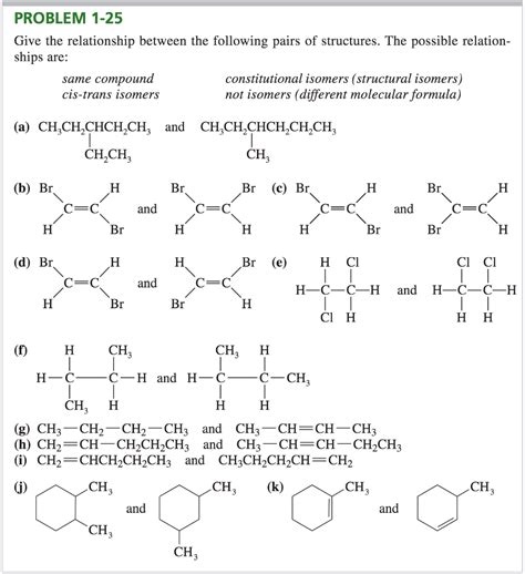 Solved Give The Relationship Between The Following Pairs Of