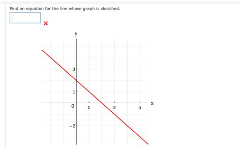 Solved Find An Equation For The Line Whose Graph Is