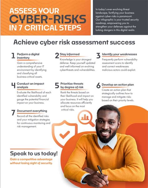 Boom Logic On Linkedin Cybersecurity Cyberdefense Datasecurity Dataprivacy Dataprotection