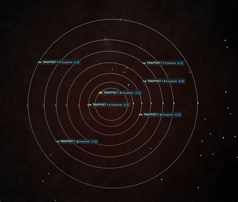 Starry Night Education Newsletter Astronomy And Earth Science Interactive Curriculum
