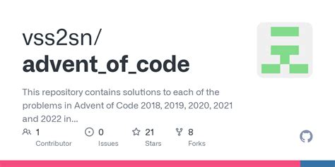 Github Vss2snadventofcode This Repository Contains Solutions To Each Of The Problems In