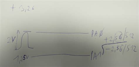 Dynamic Range · Issue 18 · Ust Modulesustsipin02 · Github